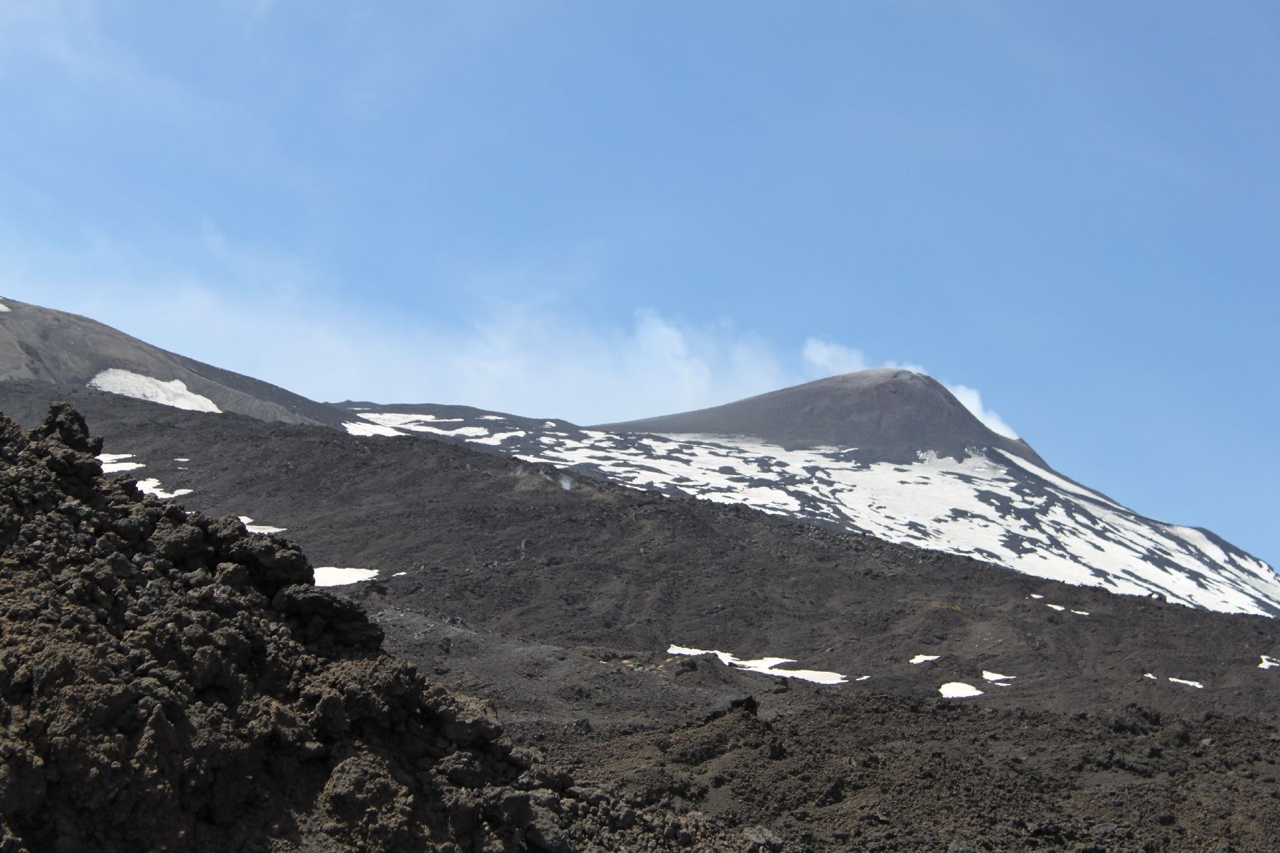 Okiem Jadwigi − U stóp Etny